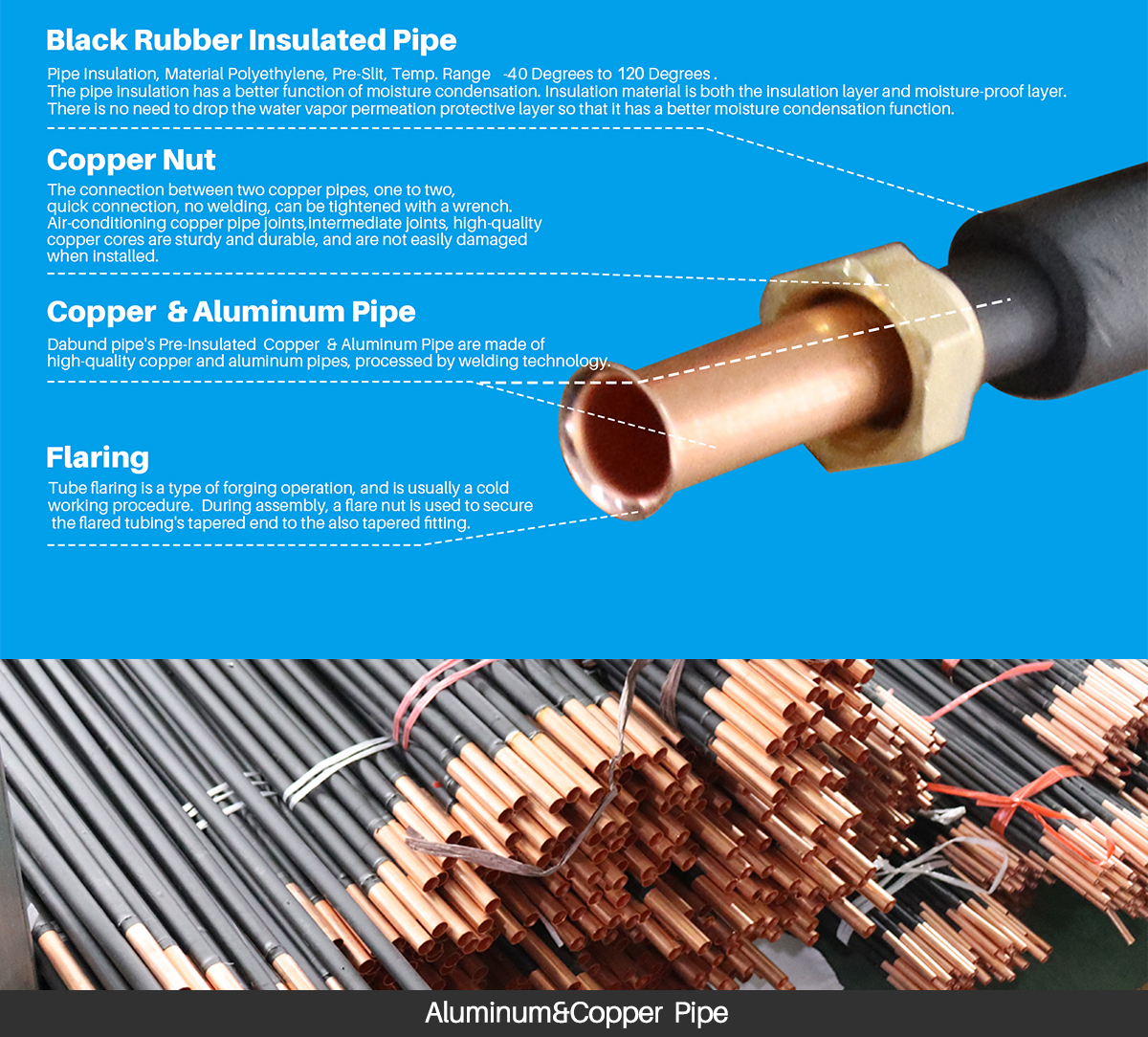Split AC Copper-Aluminum Connecting Pipe - Dabund Pipe