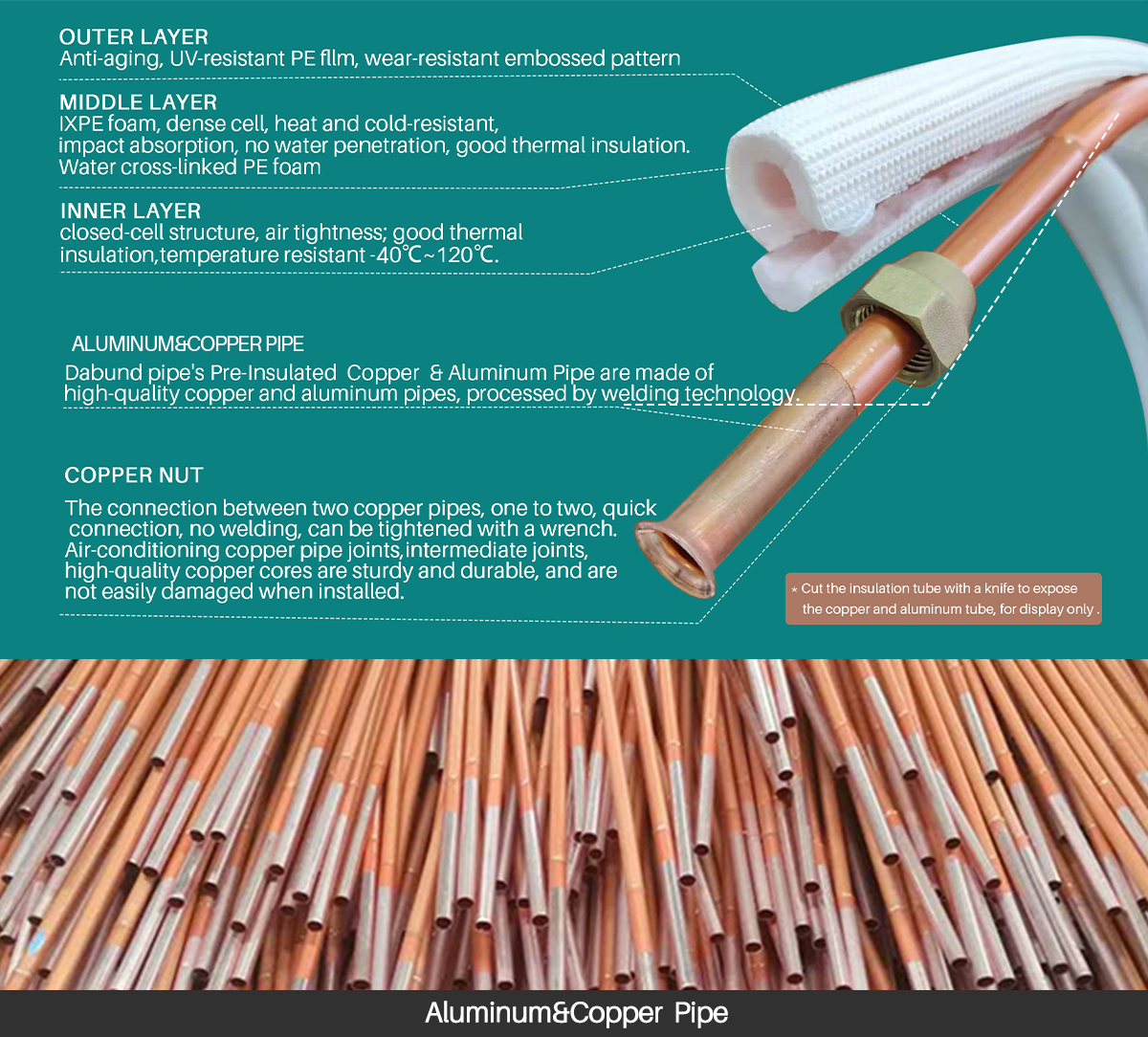 Split AC Copper Aluminum Connecting Pipe Dabund Pipe